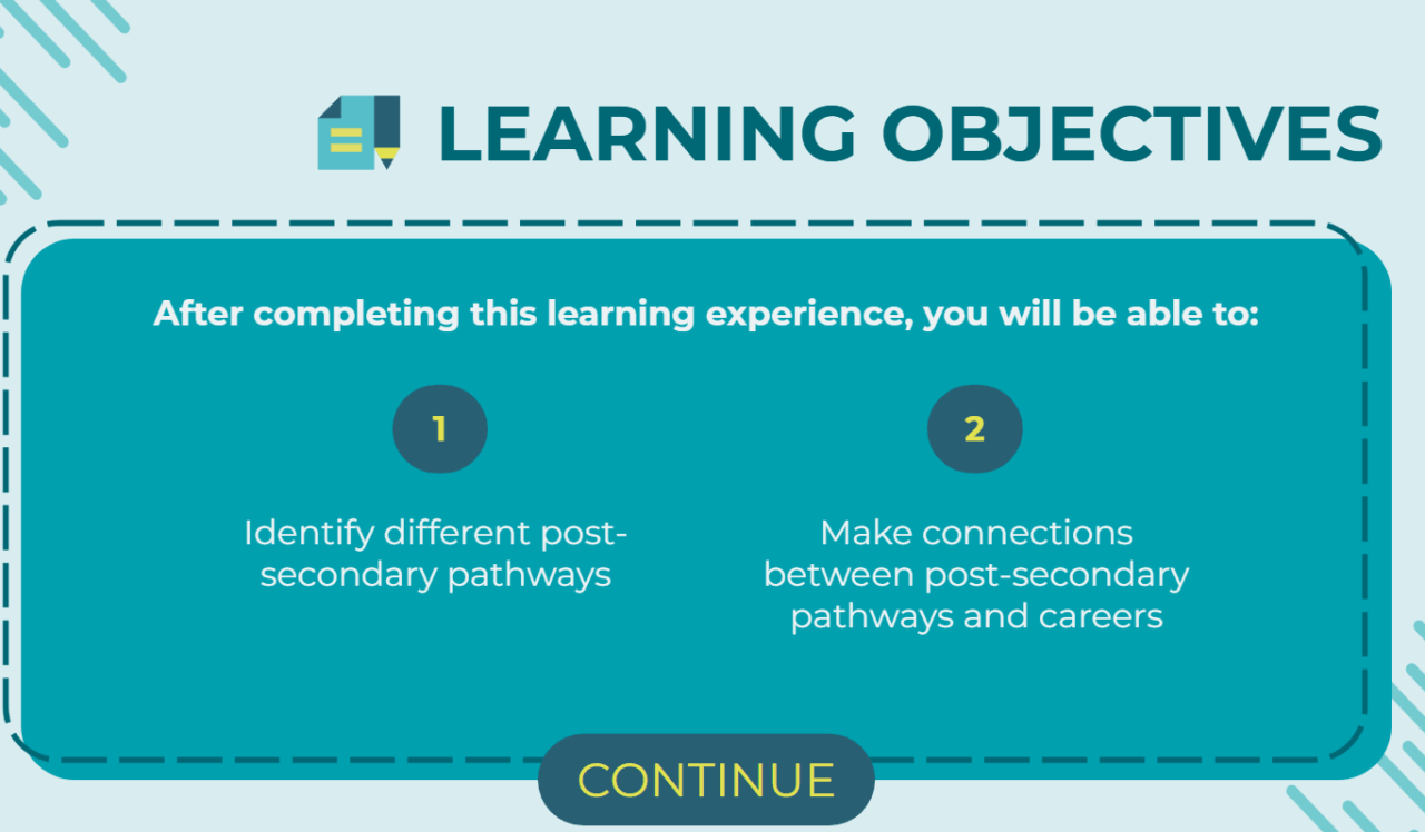 Self-Directed Programs | JA Northern Alberta